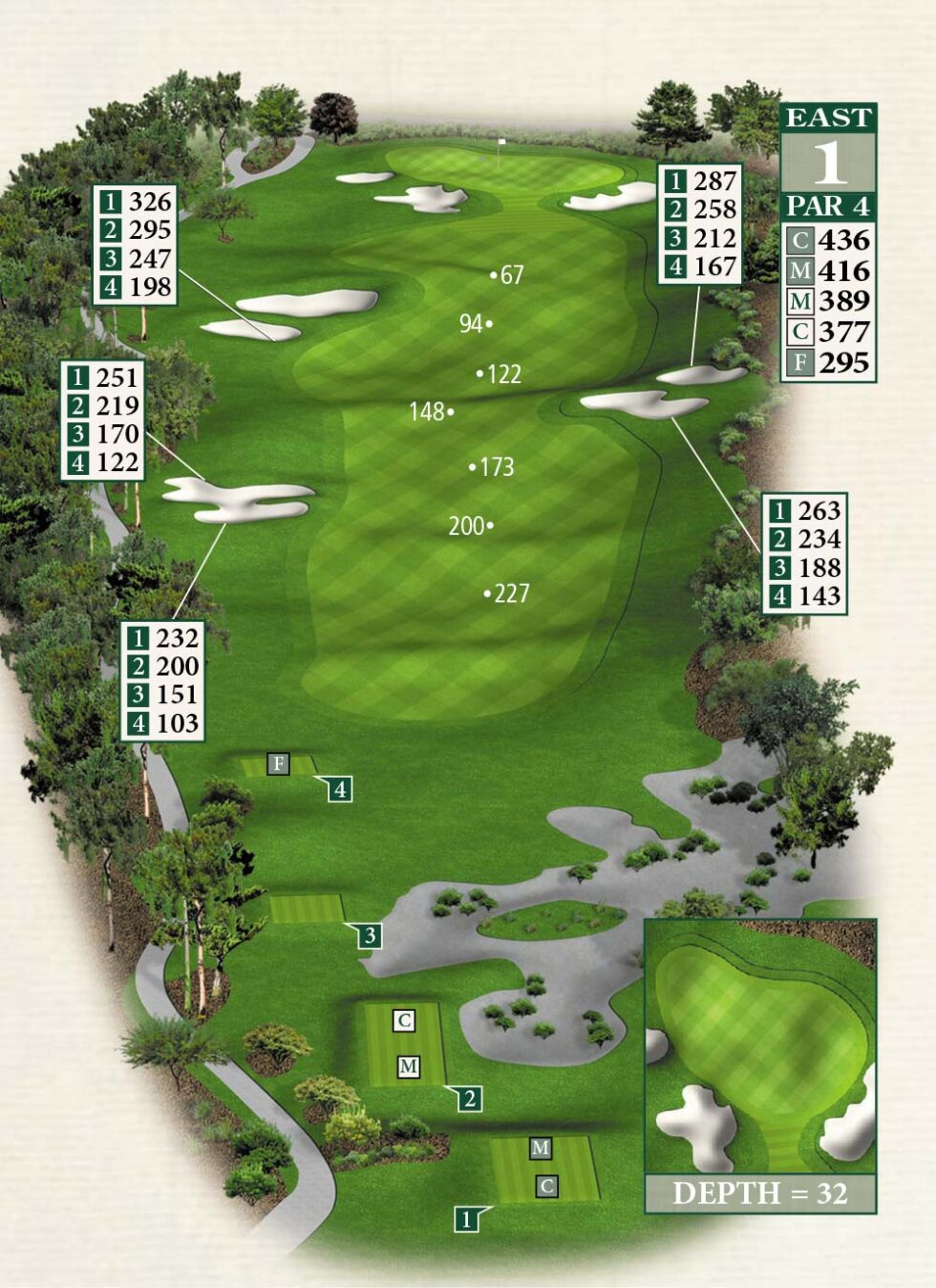 East Course | Belfair 1811