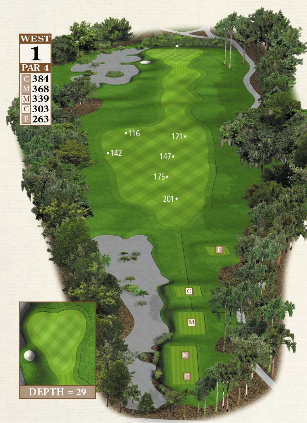 West Course - Belfair 1811