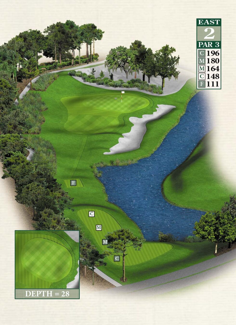 East Course - Belfair 1811